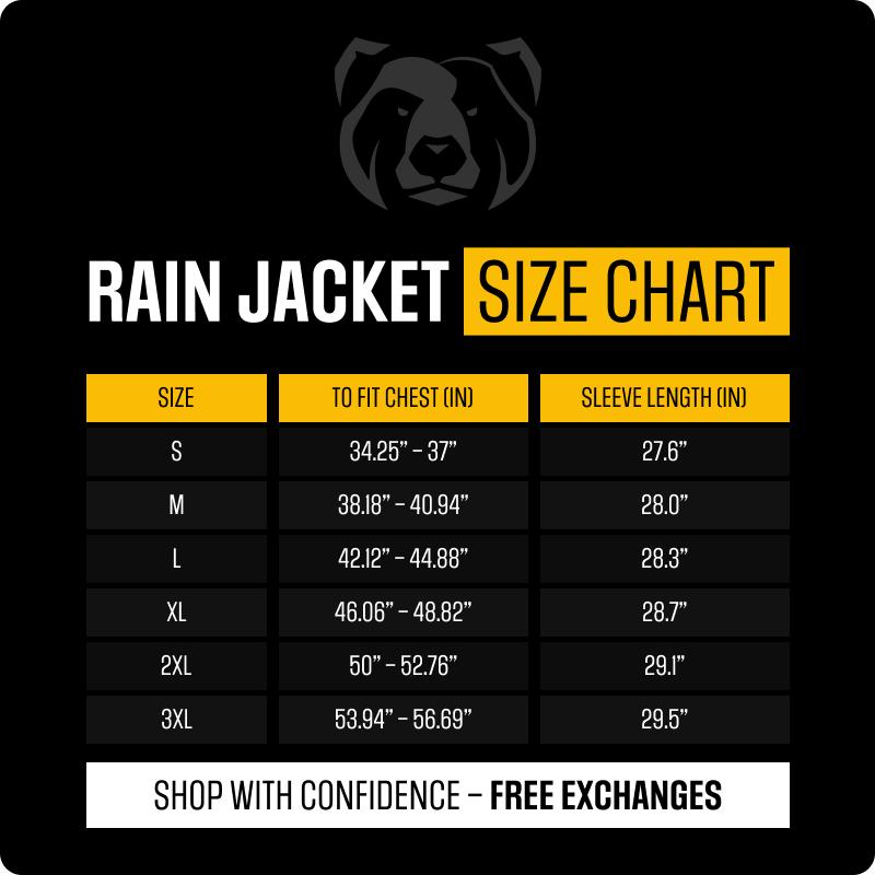 The BÆRSkin Waterproof Rainjacket 2.0