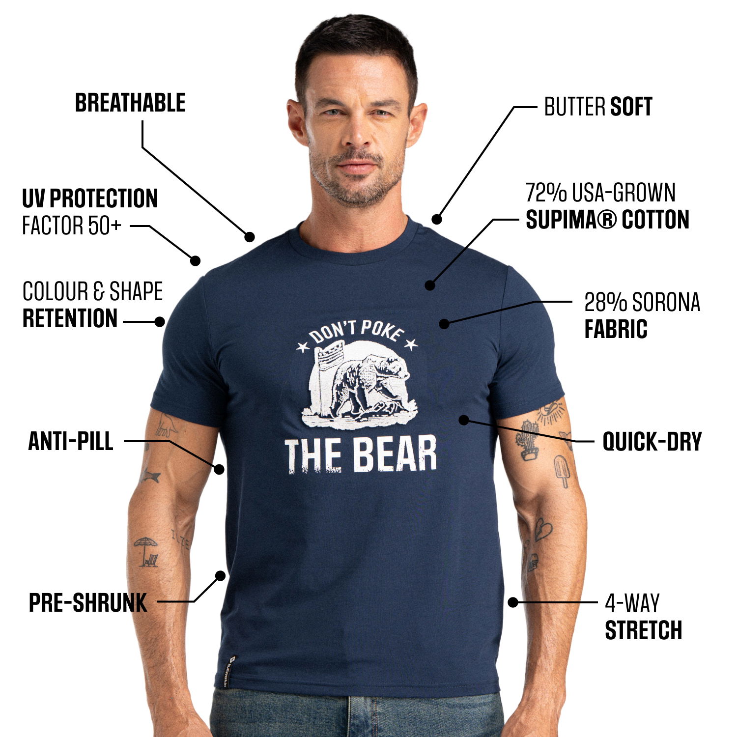 DON'T POKE ME Patriotic T-Shirt | BAERSkin Tactical Supply Co. Get ...