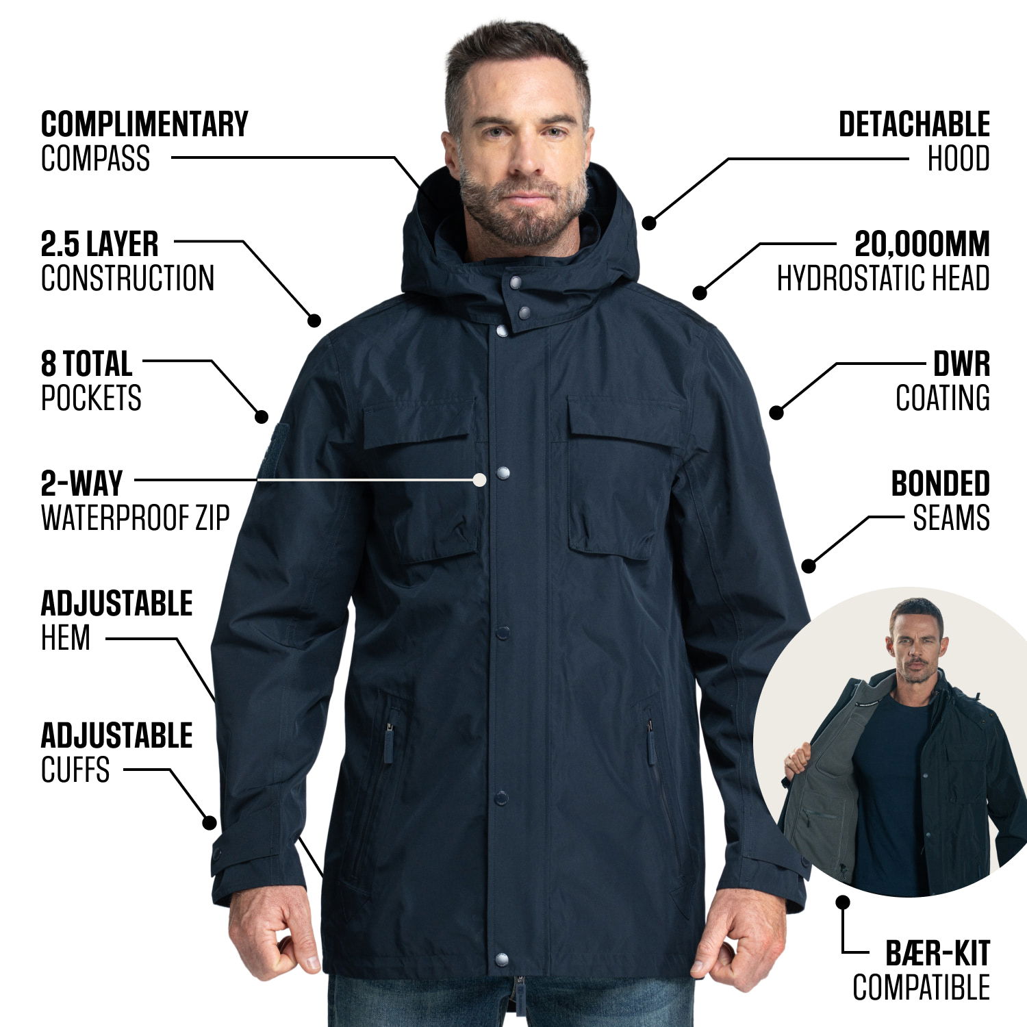 BÆRSkin Waterproof Long Parka | BAERSkin Tactical Supply Co. Get ...